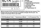 4l60e Identification Diagram - How To Identify 4l60e Transmission