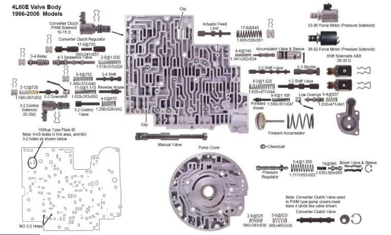 4l60e Valve Body Diagram | CPT 4l60e