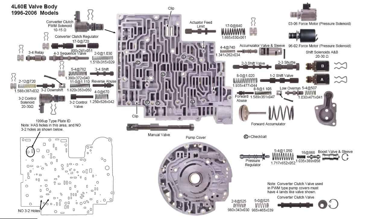 4l60e Valve Body Diagram CPT 4l60e